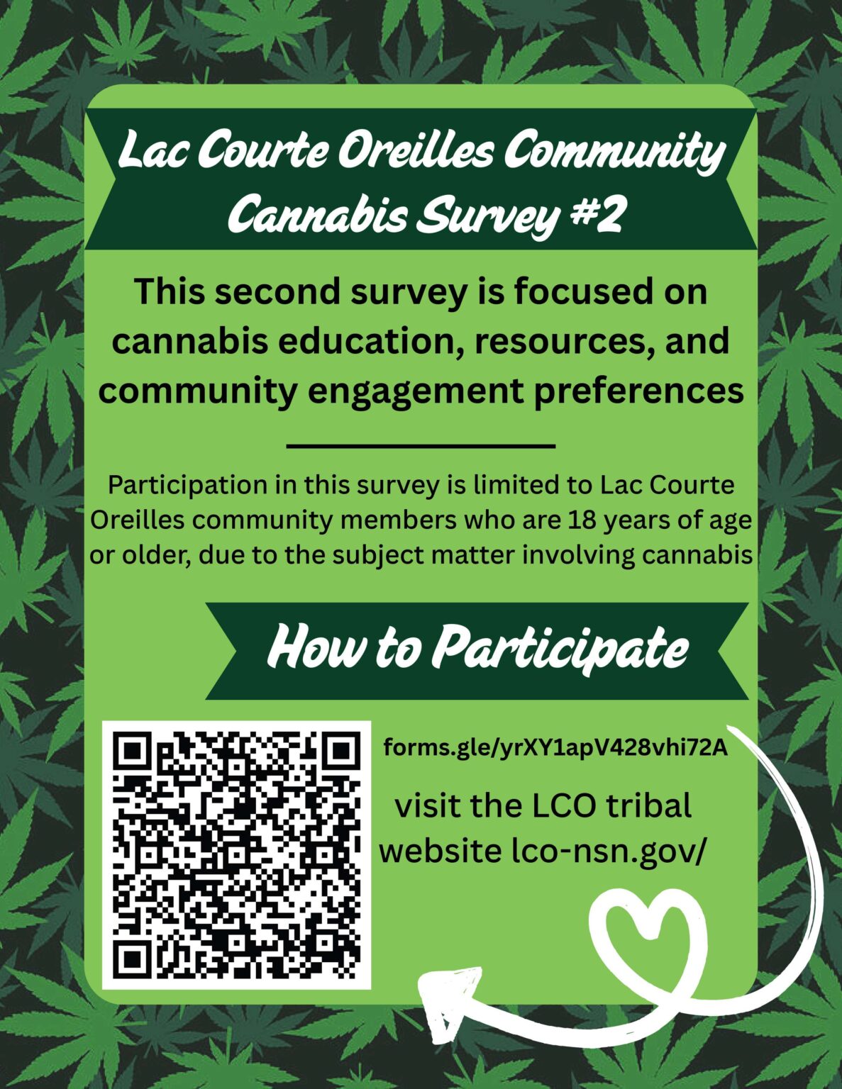 LCO Community Cannabis Survey 2 – The Official Website of Lac Courte ...